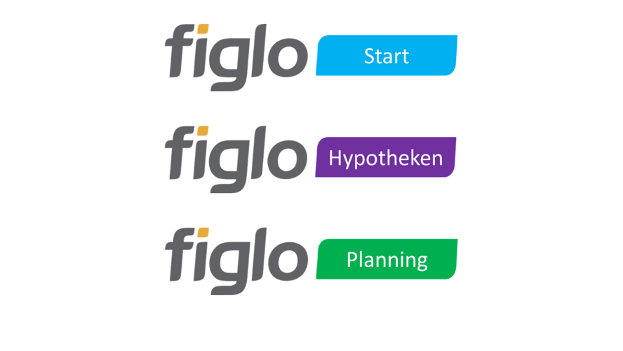 Figlo Planning